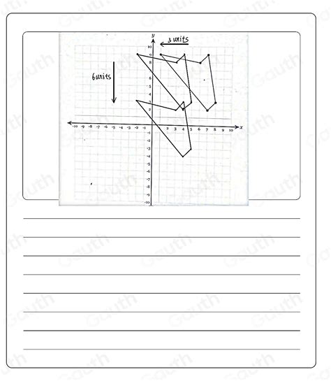Solved Translate The Figure 3 Units Left And 6 Units Down Plot All Of