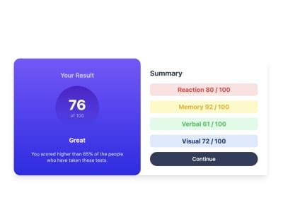 React Js Next Js Frontend Web Application With TailwindCSS Typescript Upwork