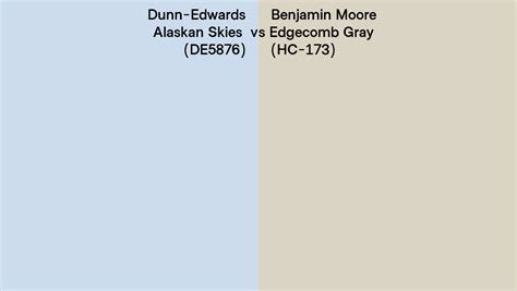 Dunn Edwards Alaskan Skies De5876 Vs Benjamin Moore Edgecomb Gray Hc