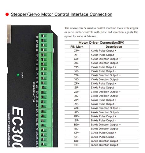 Aubalasti EC USB Mach CNC Motion Controller NVUM Upgrade Wavetopsign