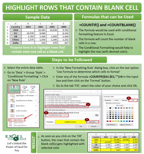 How To Highlight Row That Contains Blank Cells Excel Unlocked