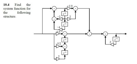 Solved Find The System Function For The Following Chegg Com