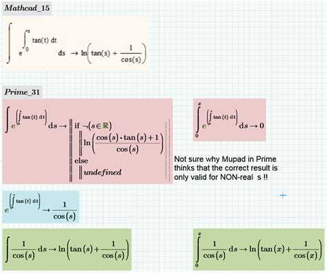 Solved Why Mathcad Prime 31 Gives The Wrong Answer Ptc Community