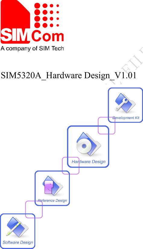 simcom 1103022011008 gsm gprs edge wcdma hsdpa module user manual