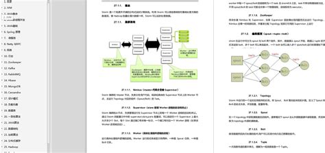 Java整体项目架构图，太完整了！普通网友的博客 Csdn博客java项目技术架构