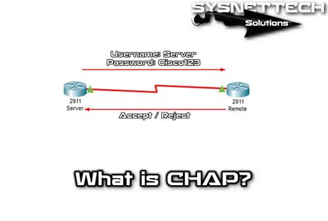 What Is Chap Challenge Handshake Authentication Protocol