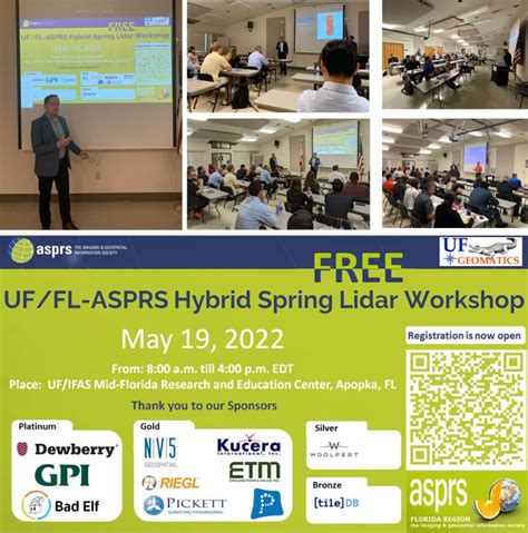 Dr Youssef Omar Kaddoura On Linkedin Workshop Asprs Lidar