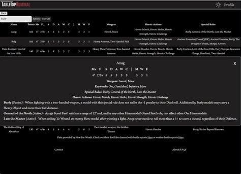tabletop admiral has a handy searchable sortable data view now r
