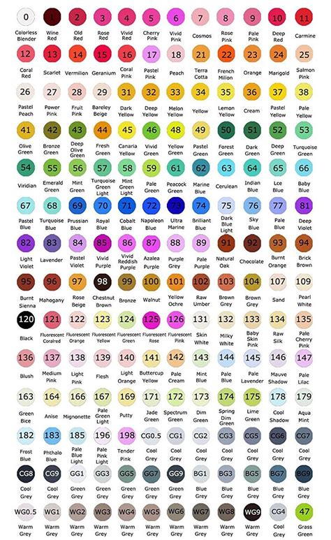 168 Markers Artist Set Set Of 168 Marker Pens Twin Dual Tips Sketch