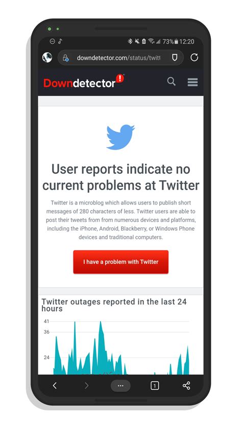 Twitter Not Working On Android Heres The Fix Upphone