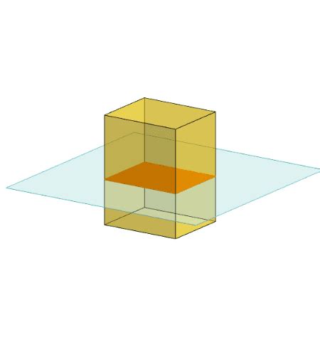 Cross Sections Geogebra