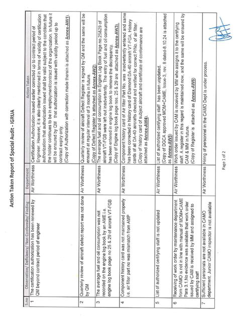 Atr Air Worthiness Pdf