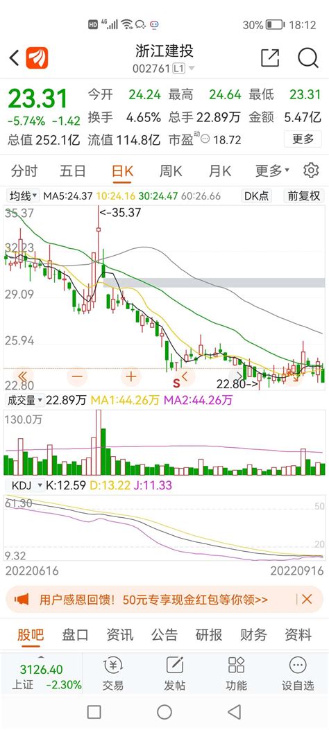 今年亏本的原因分析财富号东方财富网