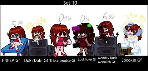 Gf Wedgie Poll Set 10 By Bannanaman13 On Deviantart