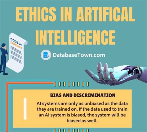 Ethics In Artificial Intelligence Navigating The Complexities Of Ai