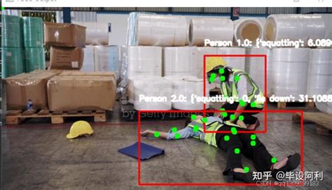 yolov8 pose多人姿态估计 摔倒检测 蹲下检测 跑步检测 知乎 yolov8 pose多人姿态估计 摔倒检测 蹲下检测 跑步检测 知乎
