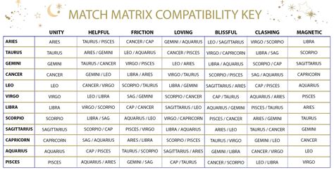 Mystic Sanctuary Match Matrix Access Cosmic Updates