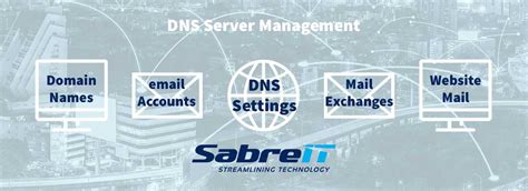 Dns Server Management Product Brief Sabre It Ltd