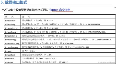Matlab 变量 Csdn博客