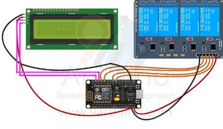 เปดปดไฟควบคมผาน App มอถอ