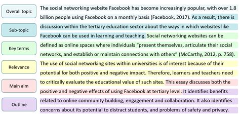 College Essay Essay Introduction Paragraph