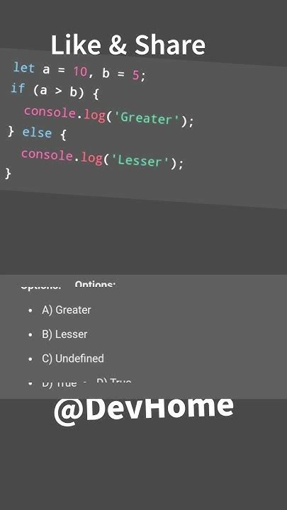 Guess Of The Output Of The Following Code Video11 Please Subscribe Programming Javascript