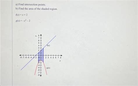 solved a find intersection points b find the area of the