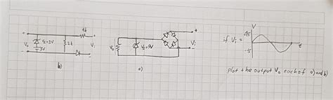 Solved Plot The Output V Each Of A And B Chegg Com