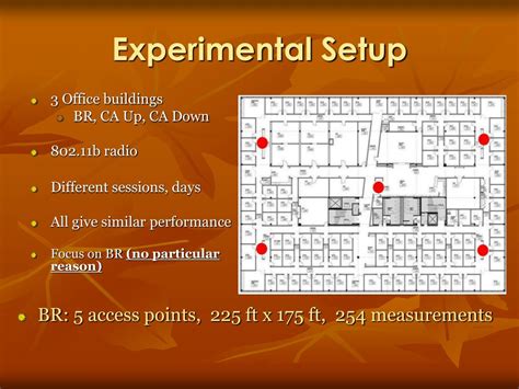 Ppt Bayesian Indoor Positioning Systems Powerpoint Presentation Free Download Id4520805