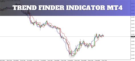 xmaster formula mt4 indicator free download