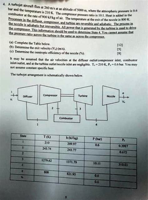 solved a complete the table below b determine the exit velocity v