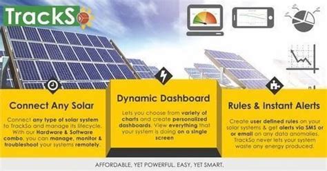`solar Plant Remote Monitoring At Rs 10000 Remote Monitoring Systems For Home In Gurgaon Id