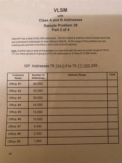 Solved VLSM With Class A And B Addresses Sample Problem Chegg