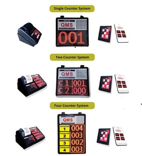 Ticket Controlled Queue Management System For Bank ID 23161996033