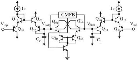 Proposed Compound Transistor Differential Log Domain Integrator