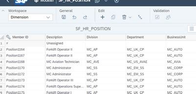 SAP Analytics Cloud Planning With SAP SuccessFacto SAP Community