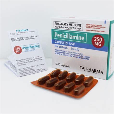 Taj Pharmaceuticals: Pioneering Health and Wellness in India