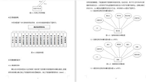 基于springboot的酒店客房管理系统酒店管理系统，附源码数据库论文，包远程安装调试基于spring Boot 的酒店管理 Csdn博客