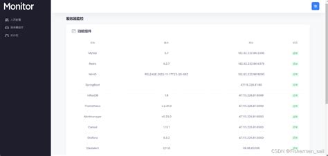 毕业设计：《基于 prometheus 和 elk 的基础平台监控系统设计与实现》 elk prometheus csdn博客