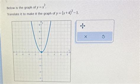 solved below is the graph of y x2 translate it to make it