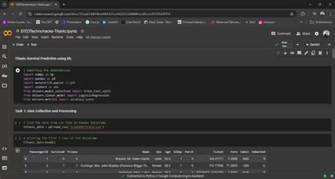 Completed Data Cleaning And Outliers Detection For Technohacks Syed Ahamed Posted On The Topic