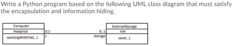 Solved Write A Python Program Based On The Following UML Chegg