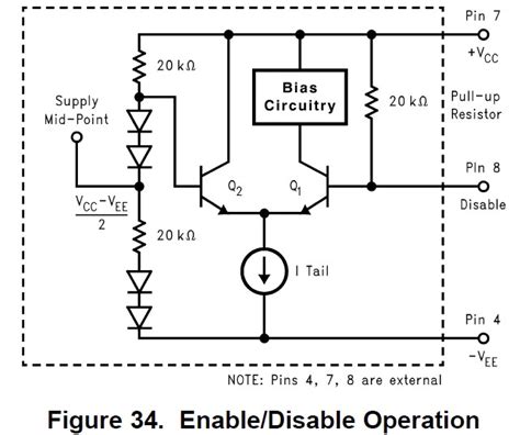 LMH6738 Driving Disable Pin Amplifiers Forum Amplifiers TI E2E Support Forums