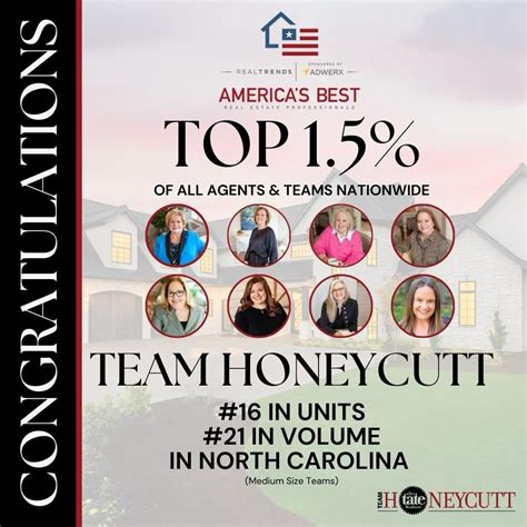 🏆 Team Honeycutt Earns Americas Best Top 15 Award We Are Beyond