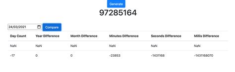 GitHub Arunkarri Random Unique Digit Generator
