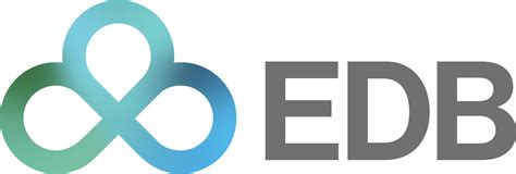 End Users Cloudnativepg Postgresql Operator For Kubernetes