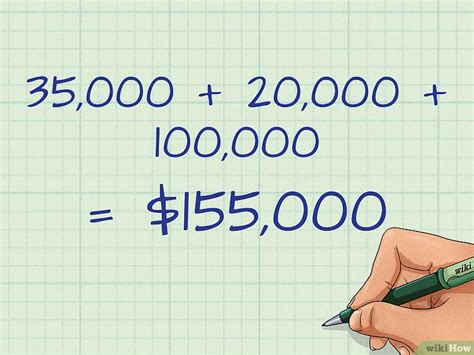 How To Calculate Variable Costs