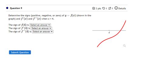 [solved] Determine The Signs Positive Negative Or Zero
