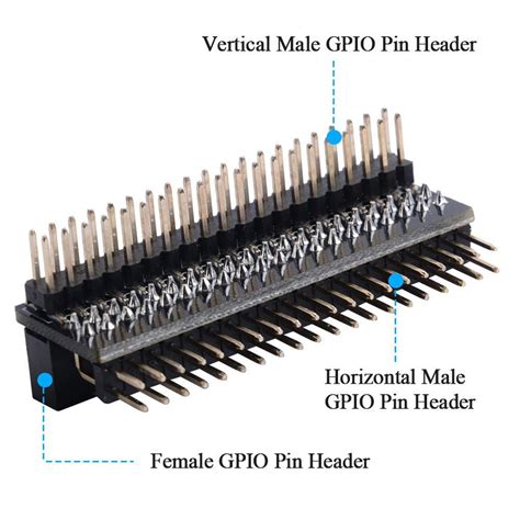 Getuscart Geeekpi Micro Connectors 40 Pin Gpio 1 To 2 Expansion Board For Raspberry Pi 2 X 20