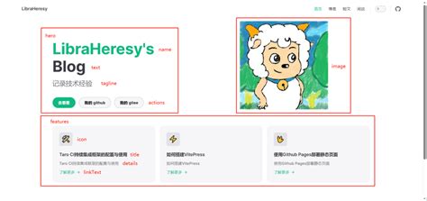Gitee 如何搭建 Vitepress 个人文章 Segmentfault 思否